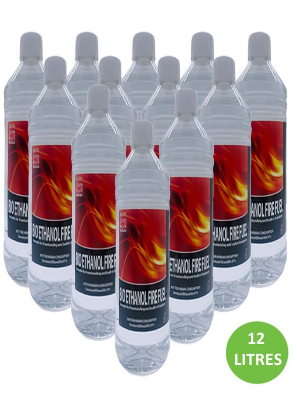Sitemapcdatahttpsmodeinf Inetcombruleur Bio Ethanol